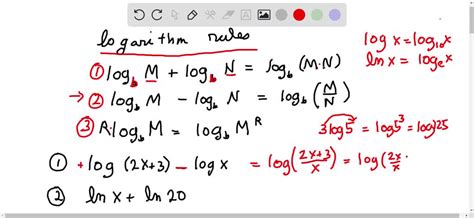 Properties Of Logarithms