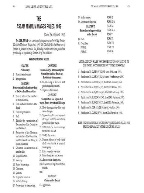The Minimum Wages Rules 1952 Pdf Employment Tax Deduction