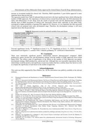 Determinants Of New Molecular Entity Approval By United States Food