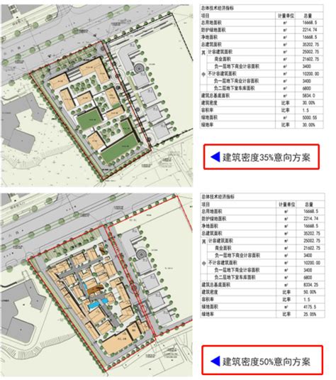 工改商投资25亿摇身一变将成中山版“富华里”商业