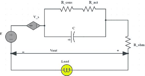 The Electrical Circuit Equivalent Of A Pemfc Download Scientific Diagram