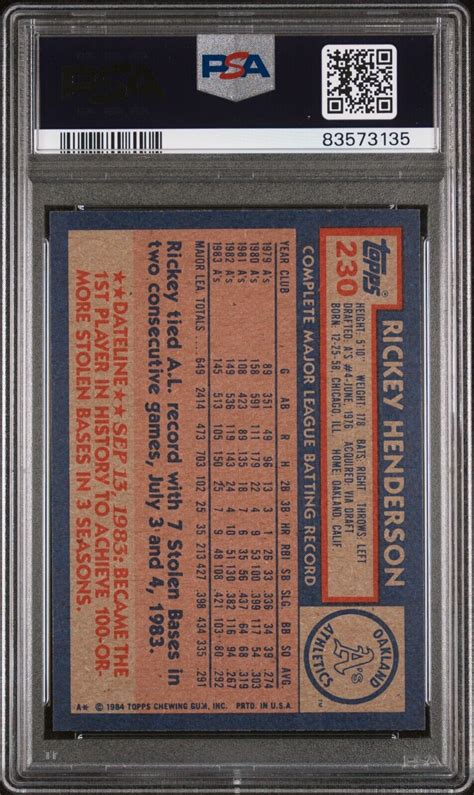 1984 Topps Rickey Henderson 230 PSA 9 MINT Oakland As Hall Of Famer
