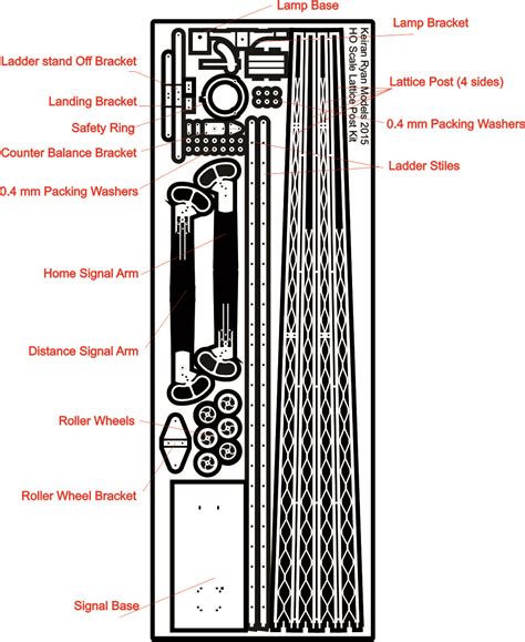 Krmodels Ho Nsw Lattice Post Signal Kit Instructions