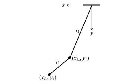 A Brief Overview Of Holonomic Systems And Their Usability In Robotics