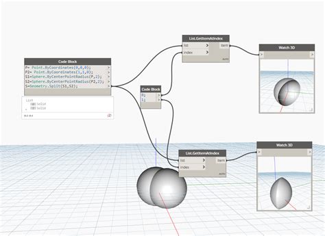 Boolean Code Block Geometry Dynamo