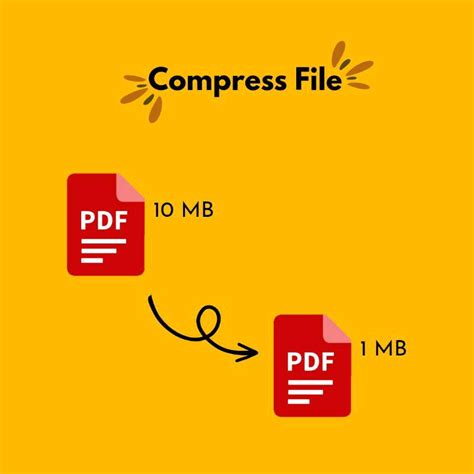 Jual Compress Memperkecil File Pdf Word Excel Csv Png Shopee