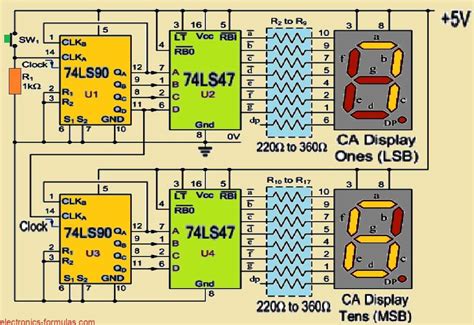 Explained 7 Segment Display Counter Circuits Electronics Calculations Explained 7 Segment Display Counter Circuits Electronics Calculations