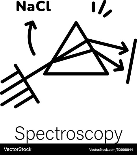 Spectroscopy Royalty Free Vector Image Vectorstock