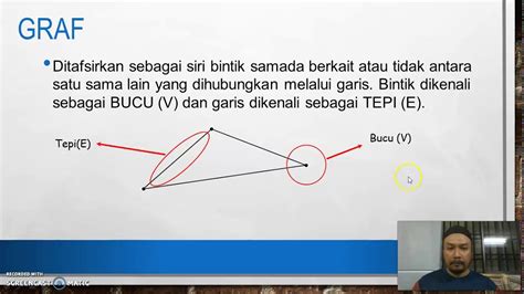 Part 2 Bab 5 Rangkaian Dalam Teori Graf Tingkatan 4 K