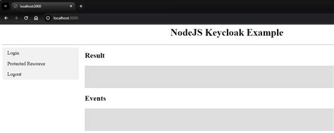 Nodejs Access Denied In Keycloakprotect Express Node Js App