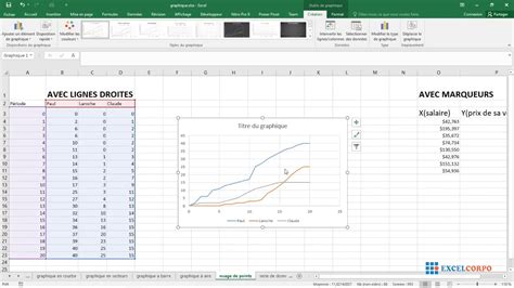 27 Créer un diagramme de dispersion ou nuage de points graphique XY