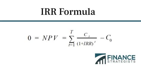 How To Calculate Irr Formula Images And Photos Finder