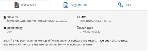 Antiscan Result For Meterpreter Reverse Shell Packed With Pezong