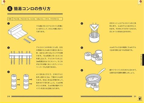 読んで生き残れ！ 都のパンフ「東京防災」は大震災からミサイル、核攻撃にまで対応の超充実仕様全文表示｜jタウンネット