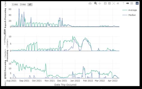 Help Formatting Plotly Facet Titles Rrstats