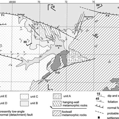 Schematic Diagram Showing Evolutionary Stages Of A Relay Ramp Tick
