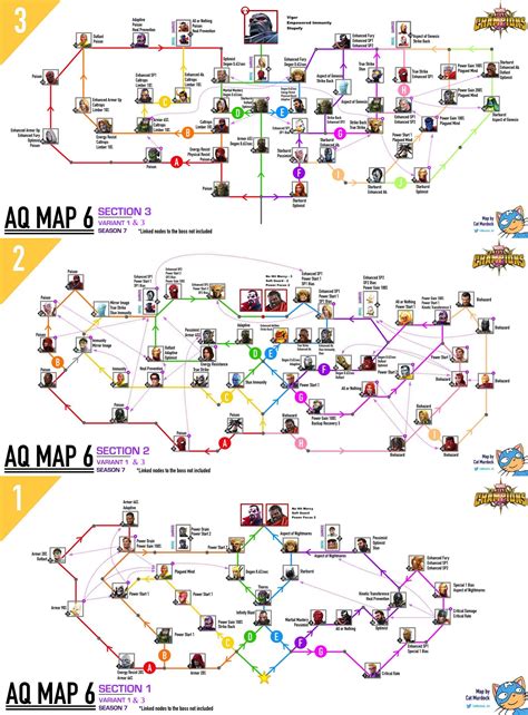 Alliance Quest Map Season All Variants MCOC Guide