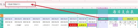 如何用excel制作每日支出表的日历展现部分？ 知乎