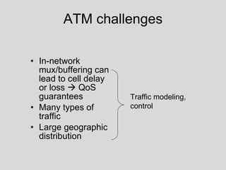 Asynchronous Transfer Mode ATM PPT
