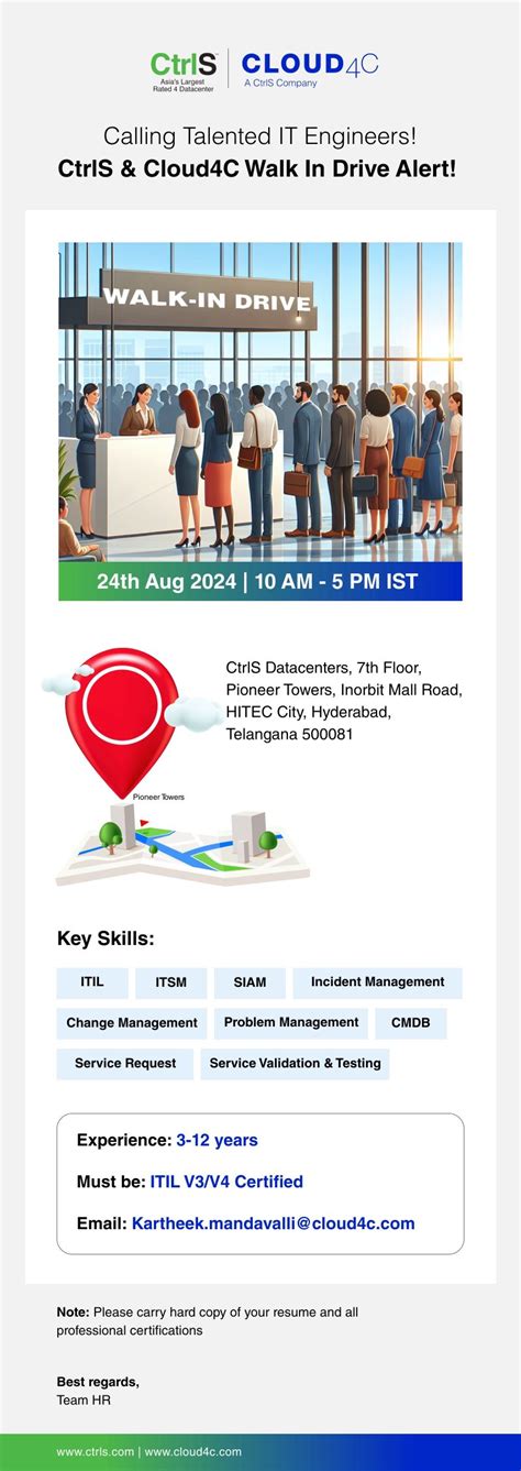 Surya Valiveti On Linkedin Ctrls Hyderabad Hiring Walk