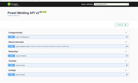 How To Get Token Bearer Code To Use For Connect Api Community