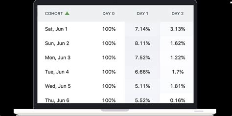 matomo s product features complete web analytics 100 yours