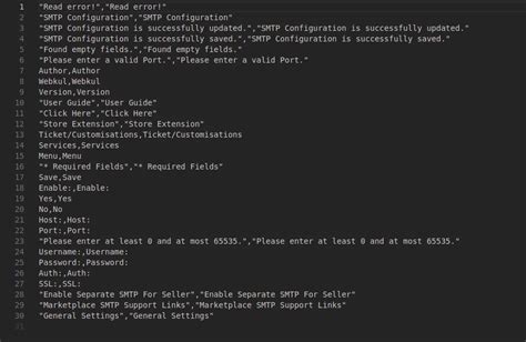 Guide For Adobe Commerce Multi Vendor Smtp Extension
