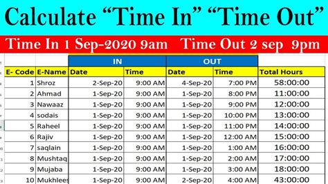How To Print Multiple Sheets On One Sheet In Excel By Learning Center