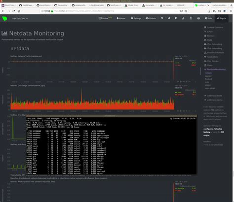 FreeBSD Apps Plugin Missing Group Issue 7087 Netdata Netdata GitHub