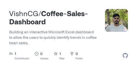 Github Vishncg Coffee Sales Dashboard Building An Interactive Microsoft Excel Dashboard To