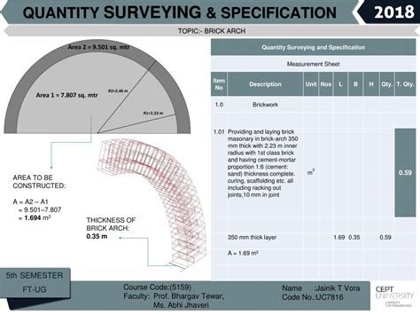 Quantity Surveying And Specification Cept Portfolio