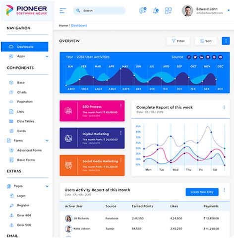 Saas Reactjs Landing Template Gatsbyjs Templates Zircon