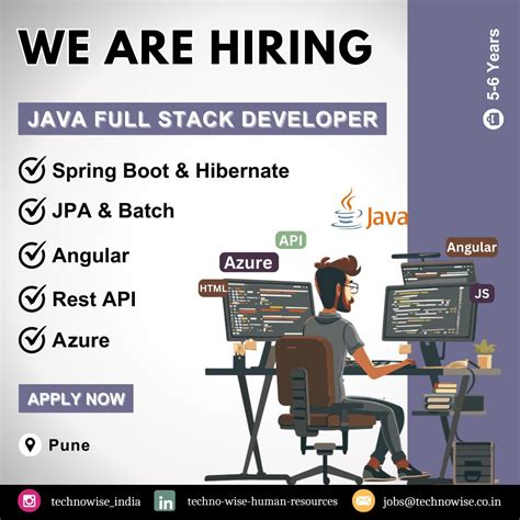 Techno Wise Recruitment Solutions On Linkedin Hiring Java Full Stack