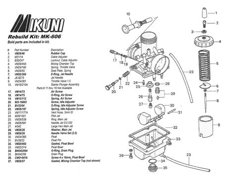 Polaris mikuni carburetor: a comprehensive diagram
