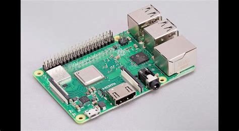 Raspberry Pi Synthesizers How The Pi Is Transforming Synths
