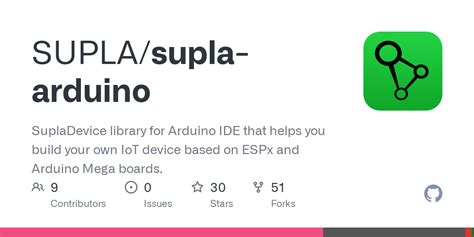 Github Supla Supla Arduino Supladevice Library For Arduino Ide That