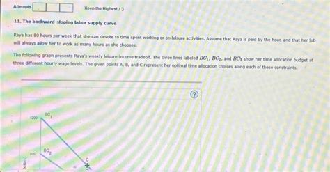 Solved 11 The Backward Sloping Labor Supply Curve Raya Has Chegg