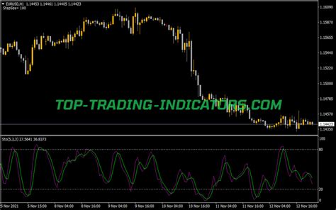 Stochastic Indicator Top MT4 Indicators Mq4 Or Ex4 Top Trading