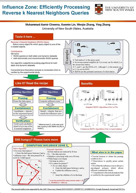 Influence Zone Efficiently Processing Reverse K Nearest Neighbors