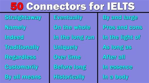 50 Most Commonly Used Connectors In IELTS Writing Task 2 In 2023