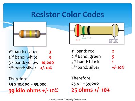 Resistor Color Coding Ppt