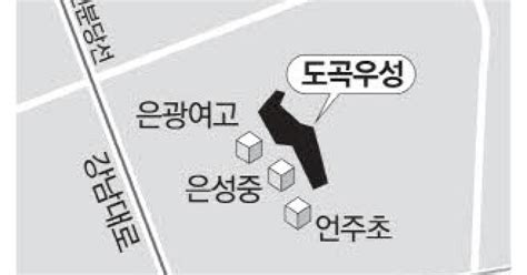 도곡우성 548가구로 재건축