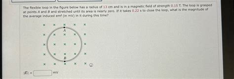 Solved The Flexible Loop In The Figure Below Has A Radius Of