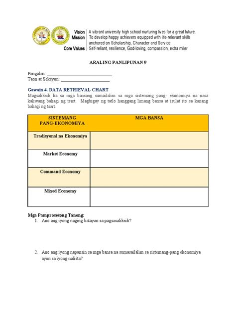 Data Retrieval Chart Pdf