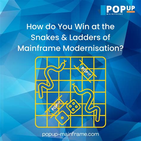 Overview Popup Mainframe
