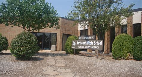 Northeast Middle Presents Single Gender Class Option For Sixth Graders