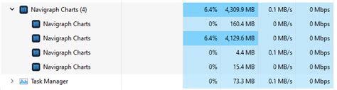 Memory Leak With Traffic Display Online Networks Beta Testing Navigraph