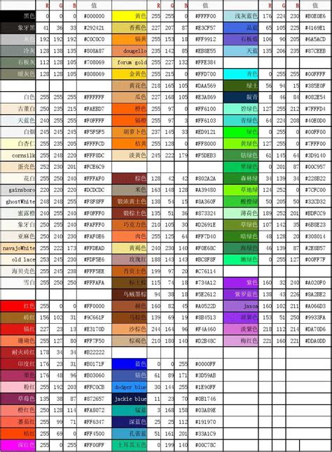 Rgb