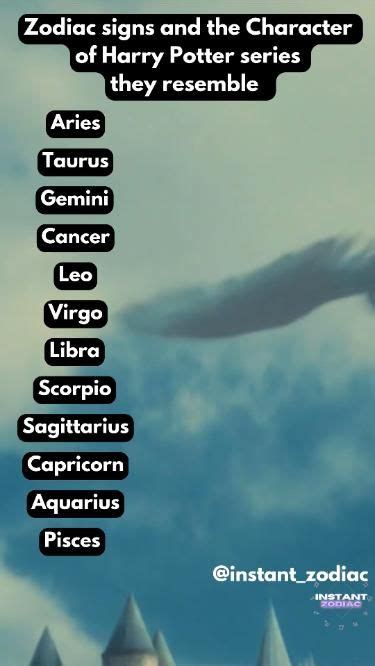 The Character Of The Harry Potter Series Zodiac Signs Resemble 😎 Harry Potter Zodiac Signs