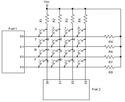 how to interface keypad with pic16f877a pic pantech ai